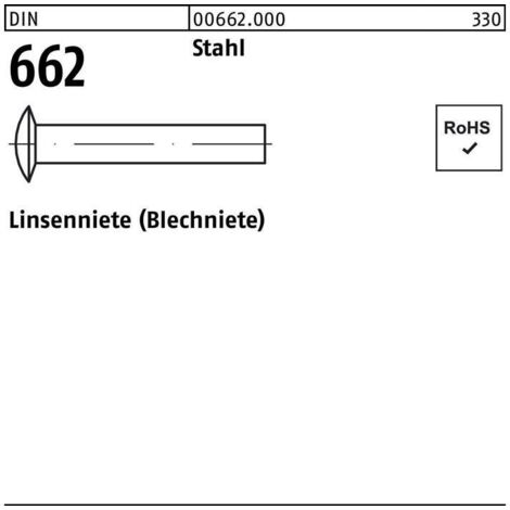 Rivet POP DIN 662/ISO 1051
