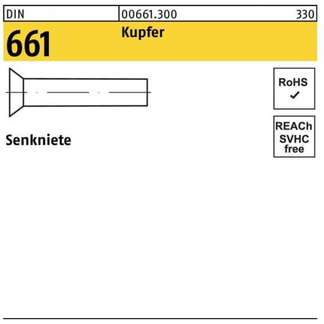 Rivet POP DIN 661/ISO 1051