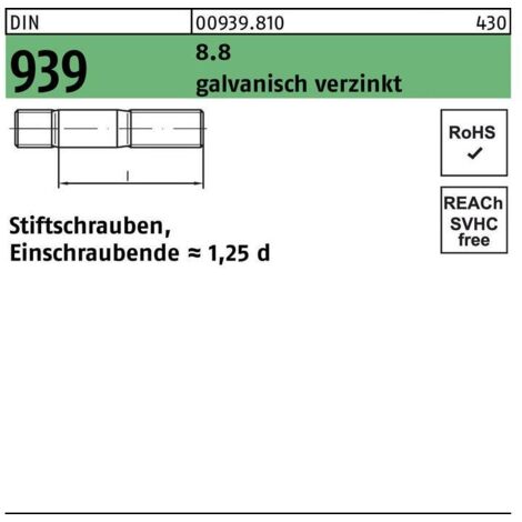 DIN 939
