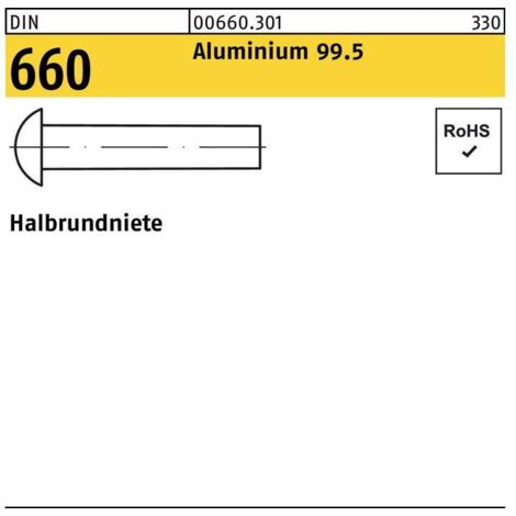 Rivet POP DIN 660/ISO 1051