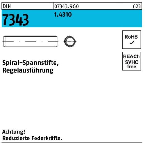 DIN 7343/ISO 8750