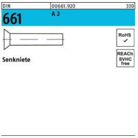 Rivet POP DIN 661/ISO 1051