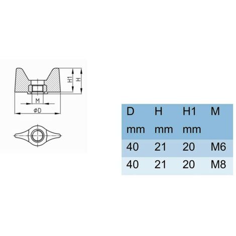 4x écrou papillon M6 tête plastique 40mm insert acier galvanisé