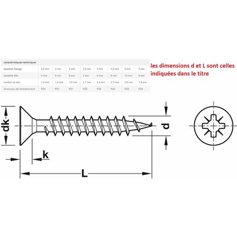 100x vis cruciforme M5 x 40mm filet complet acier pozidrive bois meuble ...