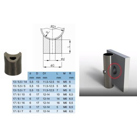 10x entretoise plastique concave simple D = 17 d = 6 L = 10 cale tube ...