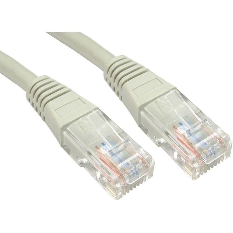 Câble Ethernet catégorie 6 U/UTP RS PRO, 15m PVC Avec connecteur ( Prix ...