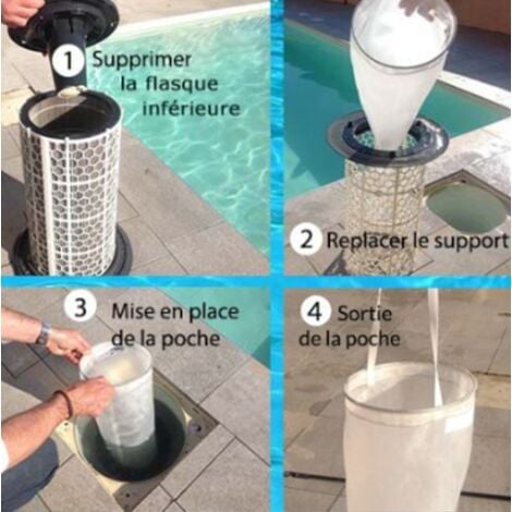 Poche Easyfilter compatible et remplace la cartouche Magiline