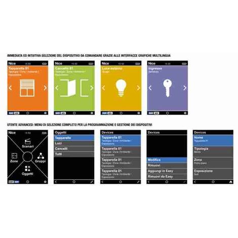 NICE ERAPVIEW Funkfernsteuerung mit LCD-Bildschirmverwaltung 99 Geräte ...