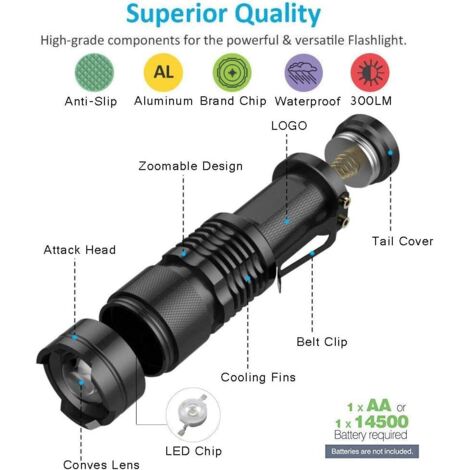 AIDUCHO Lampe Torche Uv, Mode 300lm Zoomable 395nm En Mode Ultraviolet ...