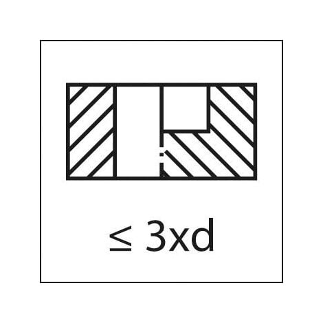 FORMAT Handgewindebohrer Fertigschneider - TR10x2