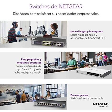 Netgear GS316PP Unmanaged Gigabit Ethernet (10/100/1000) Power over ...