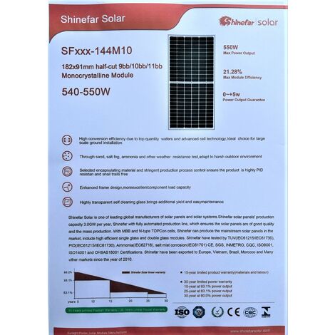 PV Modul Solarmodul Solarpanel Panel Solar Modul 550 W 2-er Set