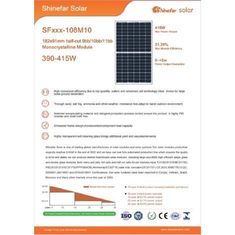 1 Palette 37 Stck. Solar Module 450 W black Frame 1722x1134x30