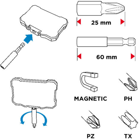 10 tlg. Profi Magnet-Bit-Set S2