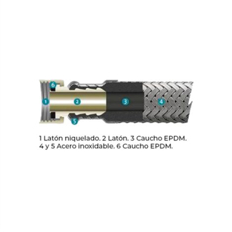 Tuyau flexible en acier inoxydable 304 M3/4 H3/4, EPDM non toxique, 30 ...