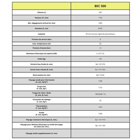 Ballon ECS émaillé BEC 500L - sans serpentin