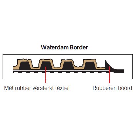 Tapis absorbant / anti-salissure Waterhog Diamond 60x90 cm - Bordure en ...