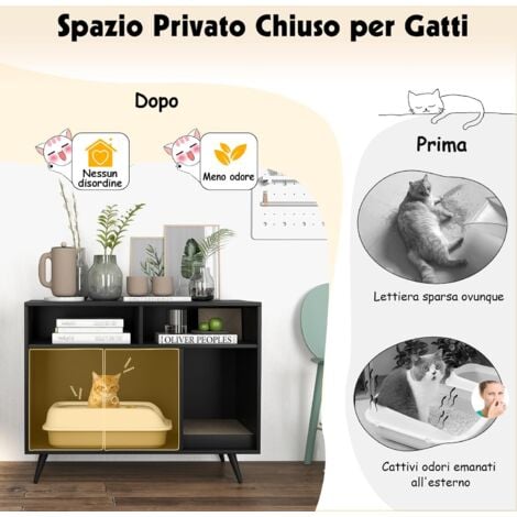 GOPLUS Mobile per Lettiera per Gatti, Mobile Lettiera Gatto con ...