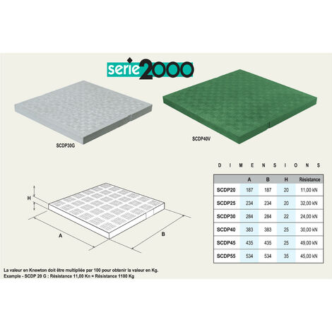 Tampon de sol léger PVC anti-choc 383 x 383 mm - 30,00 KN - Sable ...