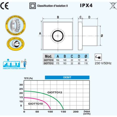 Extracteur d'air hélicoïdal GIOTTO 230V Ø100mm - Bleu - First Plast