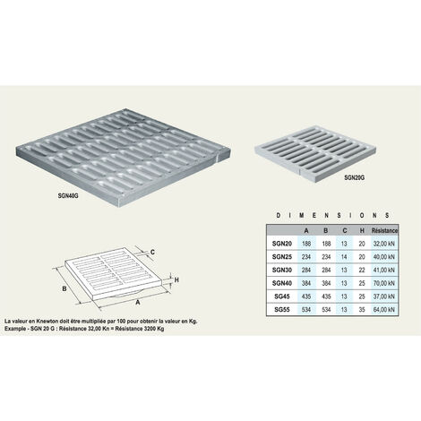 Grille de sol PVC renforcée anti-choc 435 x 435 mm - Résistance 37,00 ...