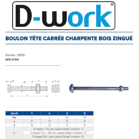 15 Boulons Charpente Bois Tête Carrée 20 x 225 mm - NFE 27341 - Zingué ...