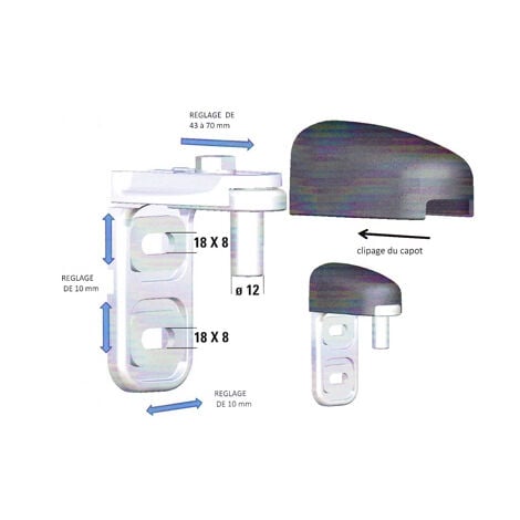 Gond réglable pour portail - DECO FER FORGE