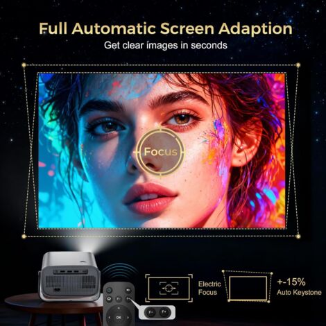 Videoprojecteur 4K Auto Focus 400Ansi Protable 30"-200" Courte Focale ...