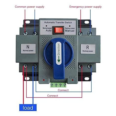 2P 63A double commutateur de commutation de puissance interrupteur automatique interrupteur 220V