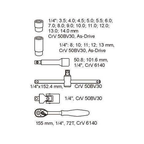 Yato YT-5541 set de Steckverbinder und Steckerset de Buchsen de Stecker