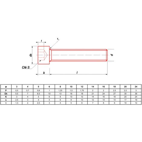 Vis à métaux Ultima à tête cylindrique hexagonale creuse filetage total ...