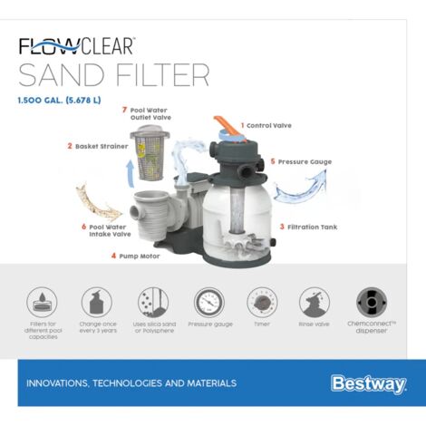 Bestway Filtro a Sabbia Flowclear 5.678l/h 58497 con Dispenser ChemConnect