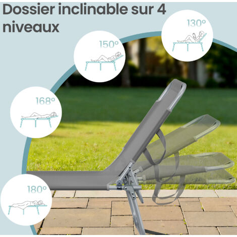 Transat Pliant Extérieur, Dossier et Pare-Soleil Réglables, Chaise ...