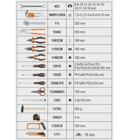 Beta BW 2056E Valigia portautensili con assortimento 163 Pz.