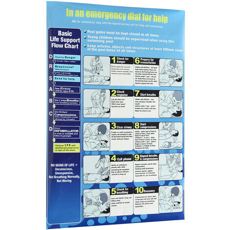 Sticker Panneau Tableau de réanimation RCR DRSABCD Panneau de sécurité ...