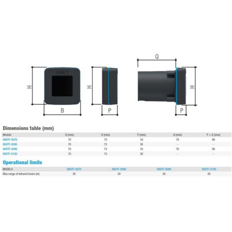 Coppia di fotocellule CAME DLX30SEP BUS CXN a raggio infrarosso ...