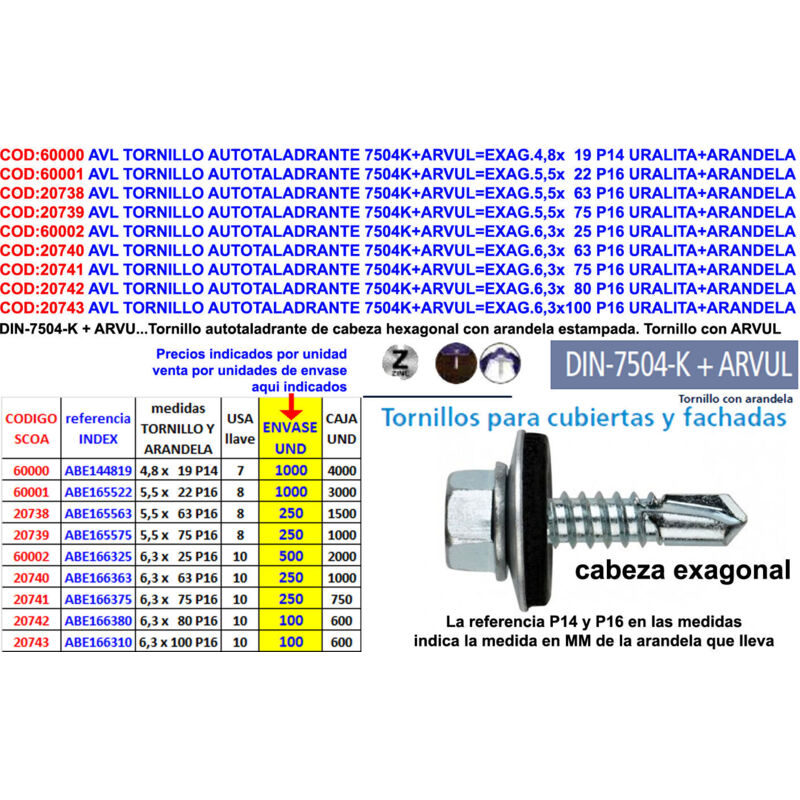 avl tornillo autotaladrante 7504k+arvul exag.5,5x 22 p16 uralit (caja ...