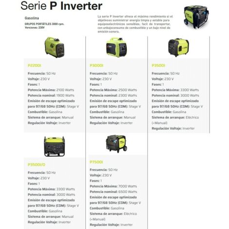 Generador de corriente inversor silenciado Pramac P7500I