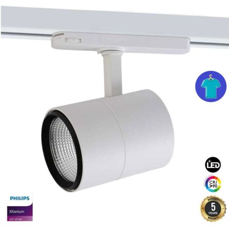 Sind Led Fur Einzelhandel Geeignet