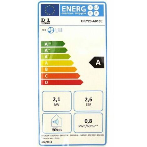 Mobile Klimaanlage 7000 BTU 2,1kW 5in1 Klimagerät Klima Ventilator EEK ...