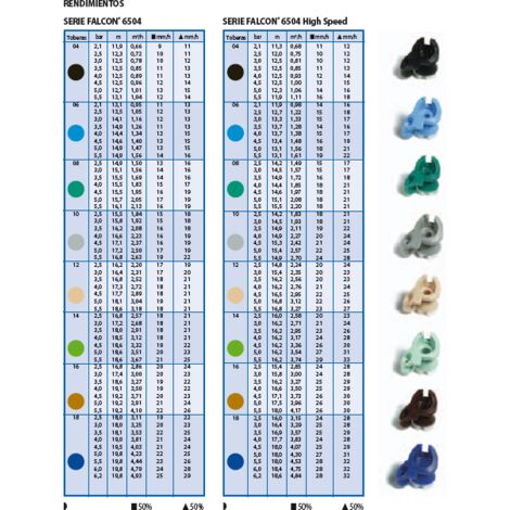 ASPER 1" FALCON-SS 10,2cm(11,9-19,8) SECT INOX
