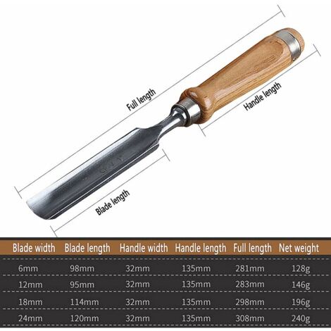 Jeu de ciseaux a bois professionnels, Sets de ciseaux à bois 4 pièces, Sculpture Sur Bois Outils ...