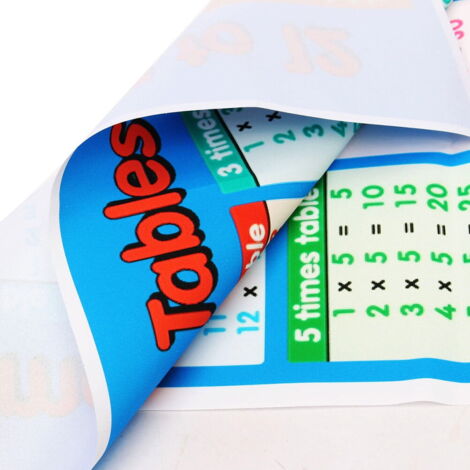autocollant mural amovible pour table de multiplication, 99 tables de ...
