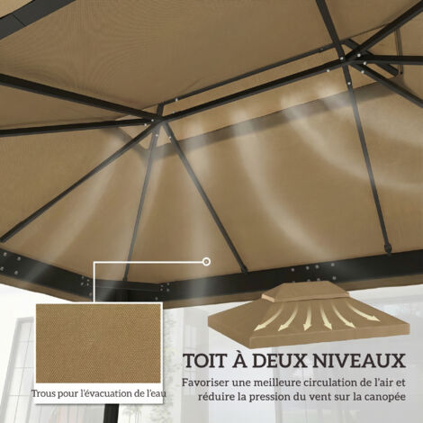 Toile de rechange pour pavillon toile de tonnelle 4 x 3 m - Outsunny ...