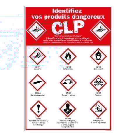 Panneau de Signalisation IDENTIFIEZ VOS PRODUITS DANGEREUX (C1234 ...