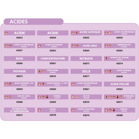 Marqueurs Tuyauterie SPECIAL ACIDES En Adhésif Colle Puissante - K0053 ...