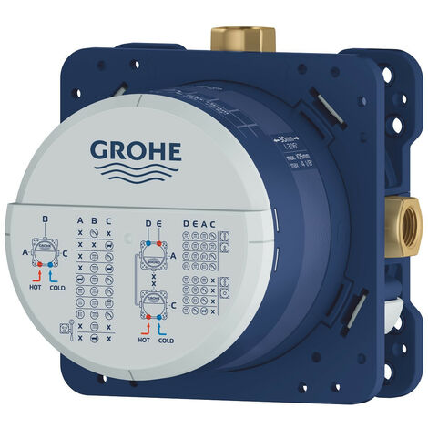 GROHE Smartbox - Corpo a Incasso per Miscelatori Monocomando ...