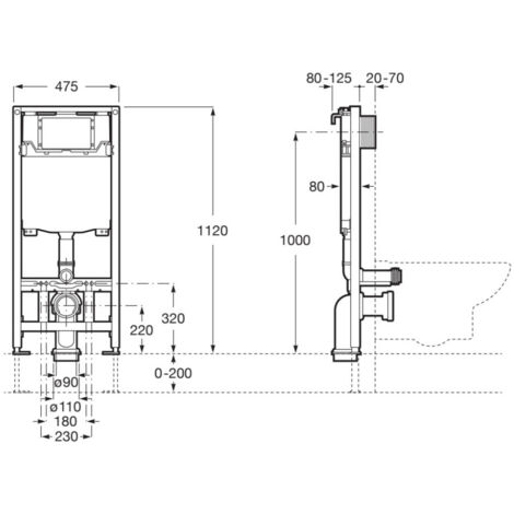 Sistema Duplo WC ROCA One con Cisterna Duplo Inodoro Suspendido