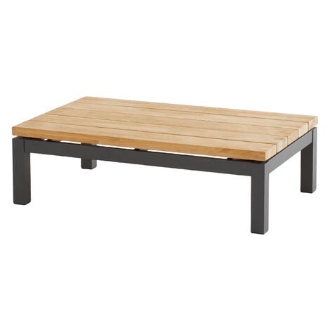 4Seasons Outdoor 5-teiliges Lounge-Set Empire/Capitol anthrazit/Teakholz