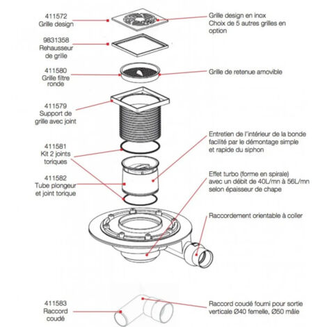 Tubo di immersione con O-ring per tappo Nicoll Turbosol, SAS
